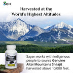 Trace minerals for enhanced vitality