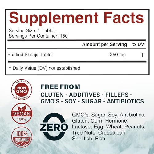 Trace minerals for enhanced vitality