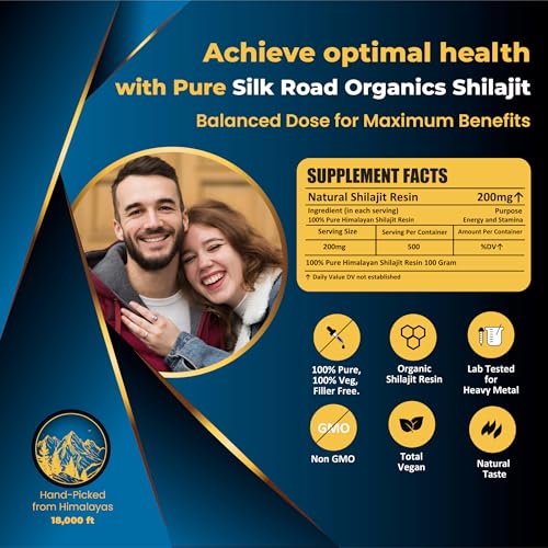 trace minerals for enhanced vitality