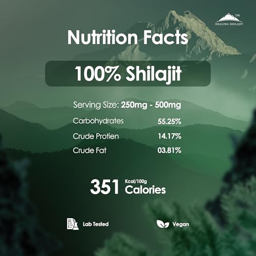 trace minerals for enhanced vitality