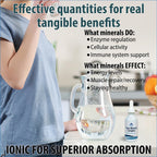 trace minerals for enhanced vitality