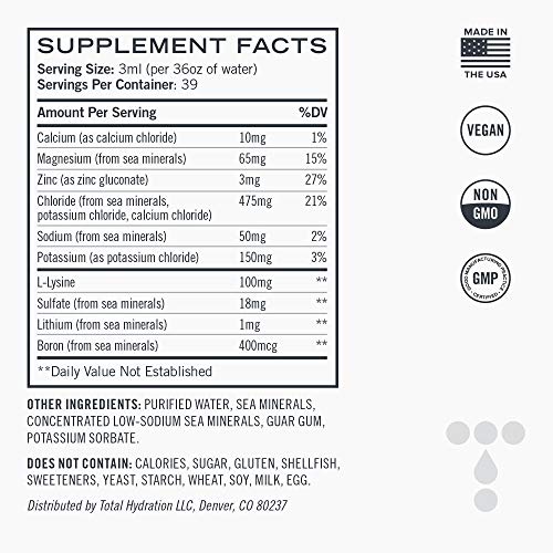 trace minerals for enhanced vitality