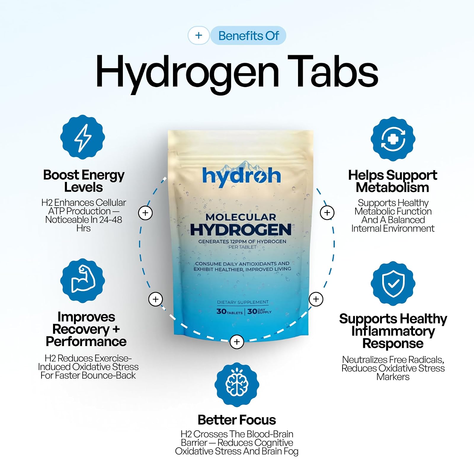 Trace minerals for enhanced wellness
