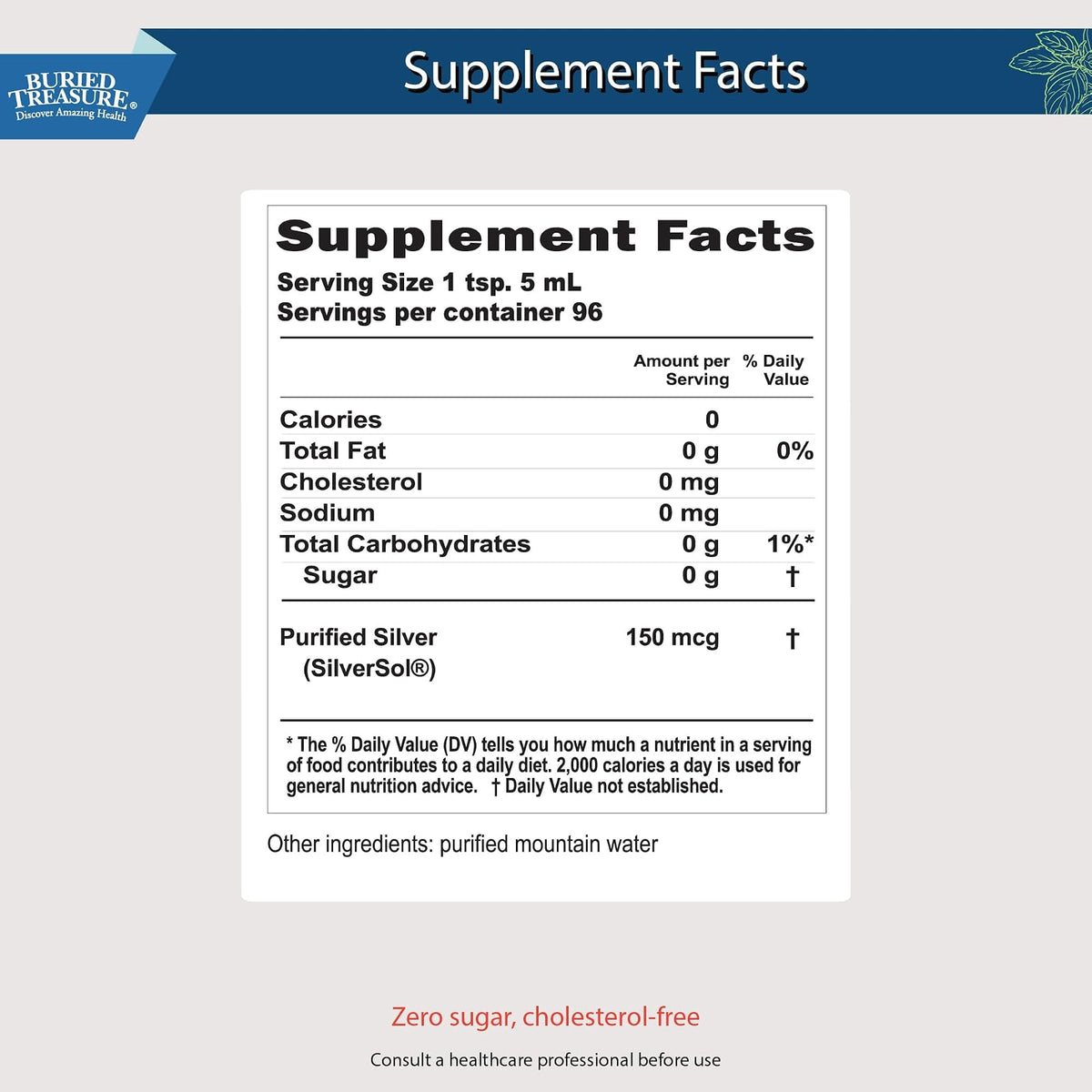 Trace minerals for enhanced wellness