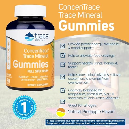 trace minerals for everyday energy