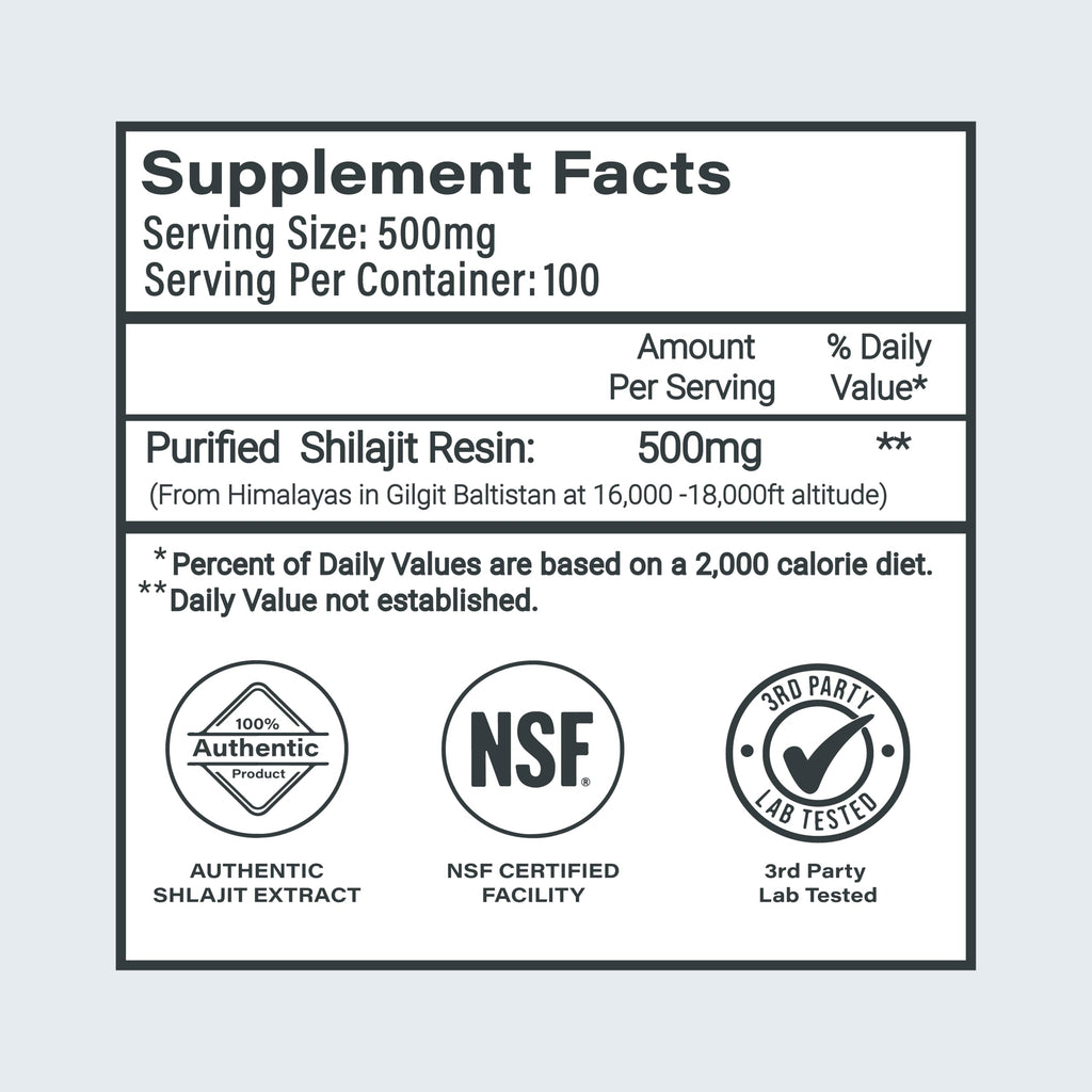 trace minerals for everyday energy
