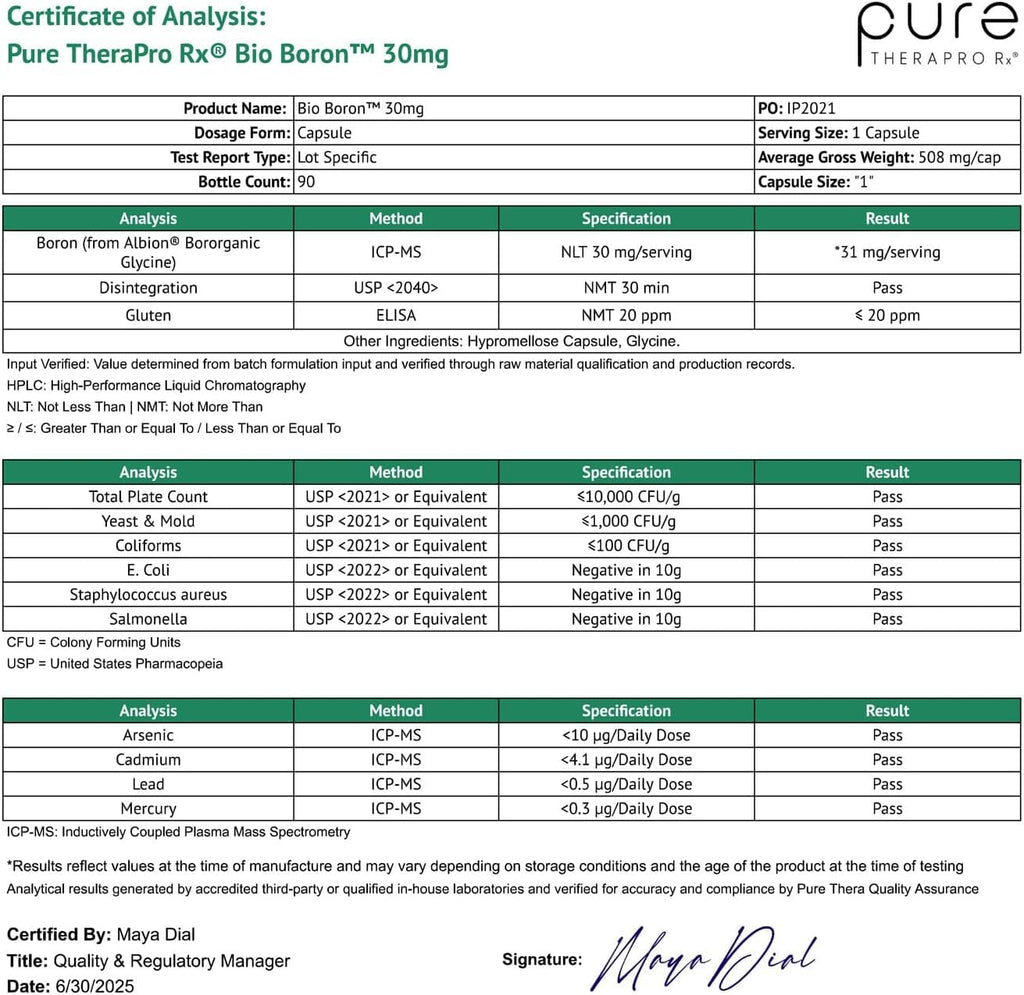 trace minerals for everyday health