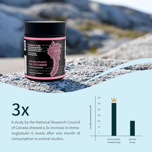 trace minerals for healthy body function