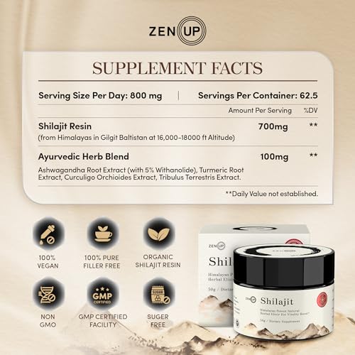 trace minerals for healthy living