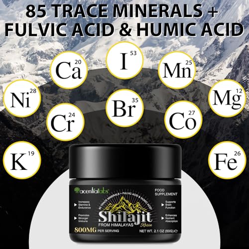 Trace minerals for healthy metabolism