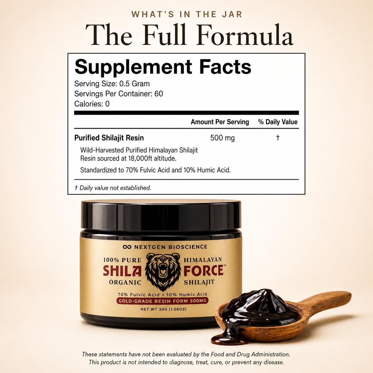 Trace minerals for healthy metabolism