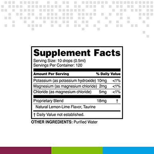 trace minerals for hydration support