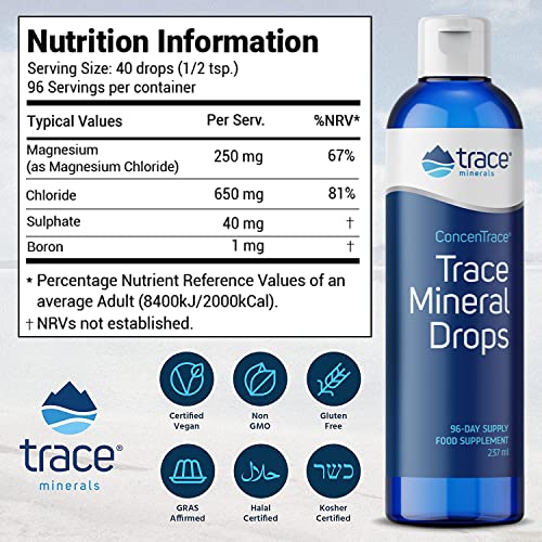 trace minerals for hydration support