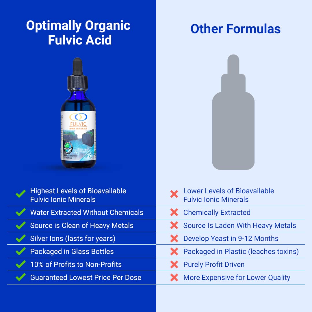 trace minerals for immune support