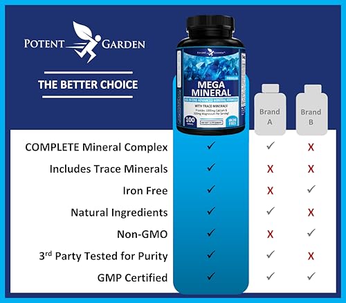Trace minerals for immune support