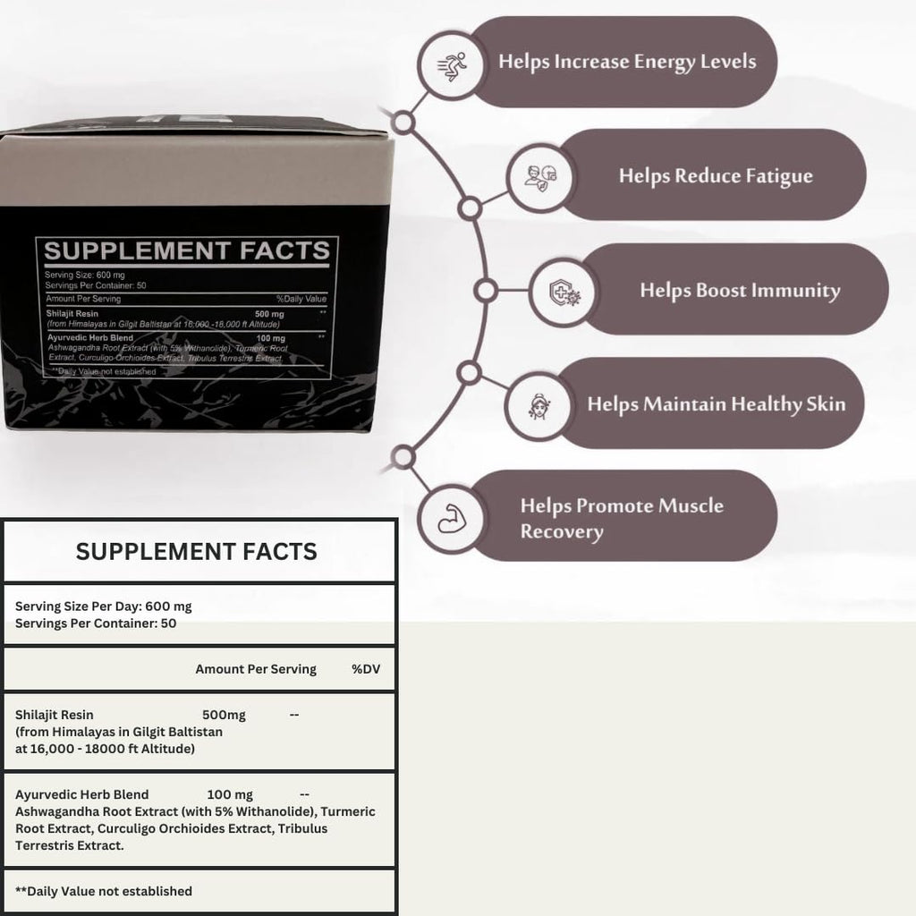 trace minerals for immune support