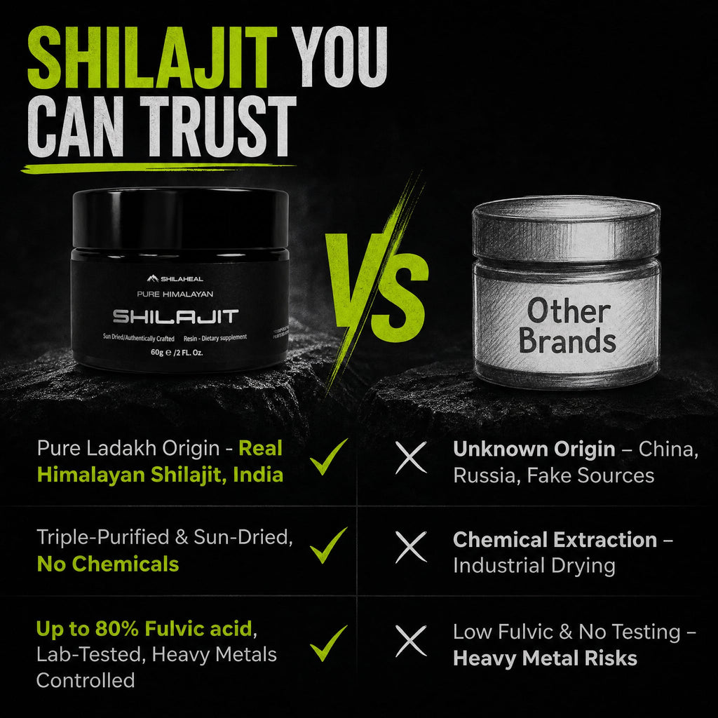 Trace minerals for improved energy levels