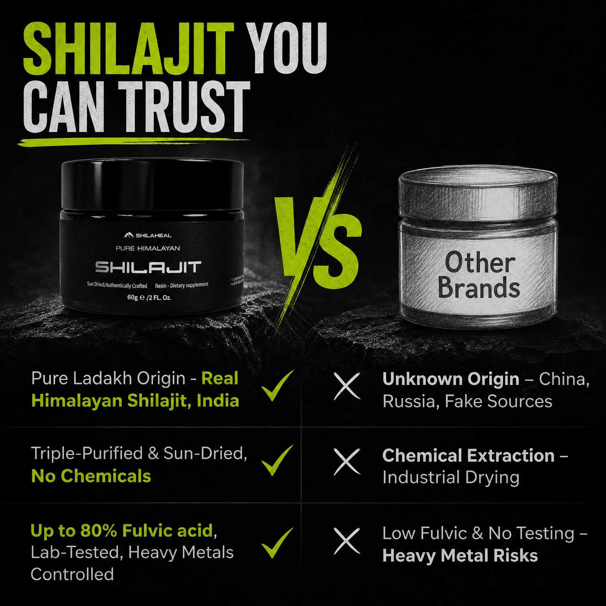 Trace minerals for improved energy levels