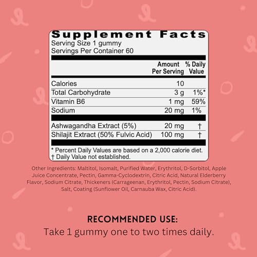 Trace minerals for improved metabolism