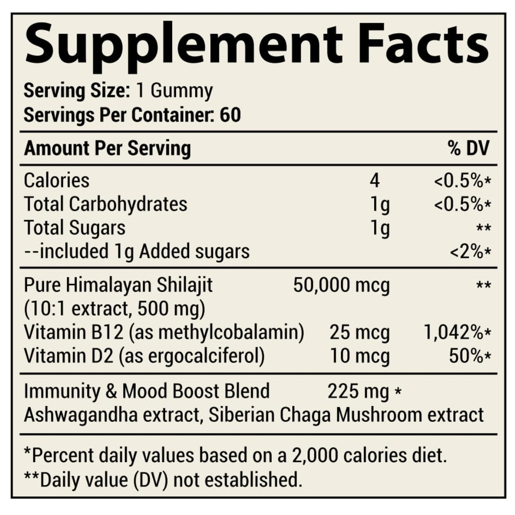 Trace minerals for improved performance
