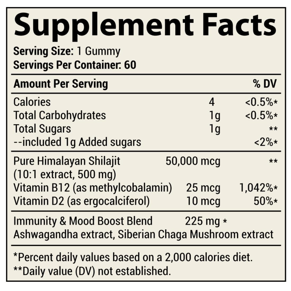 Trace minerals for improved performance