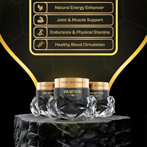 trace minerals for improved performance