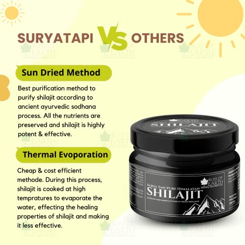 Trace minerals for improved performance