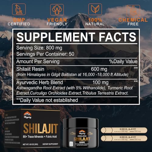 trace minerals for improved performance