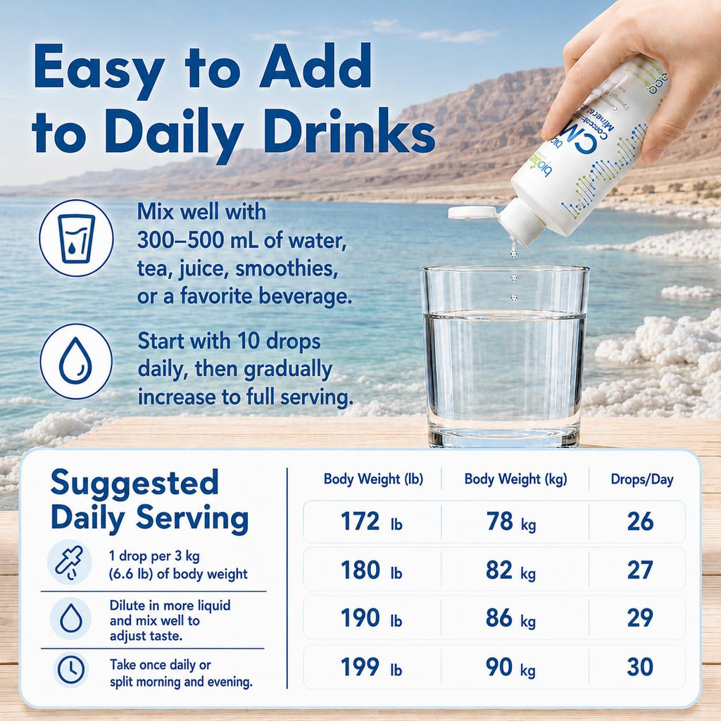 trace minerals for improved skin health