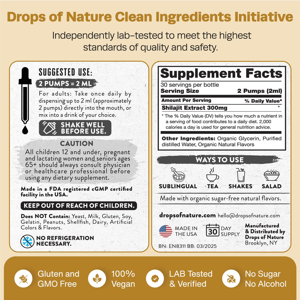 Trace minerals for improved vitality