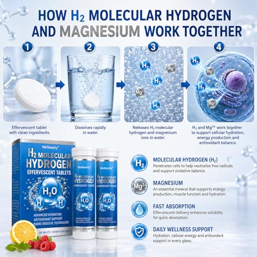 Trace minerals for improved vitality