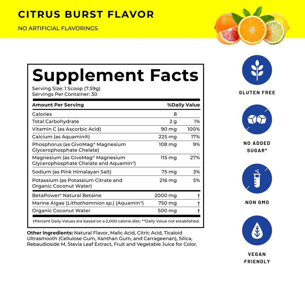 trace minerals for improved wellness