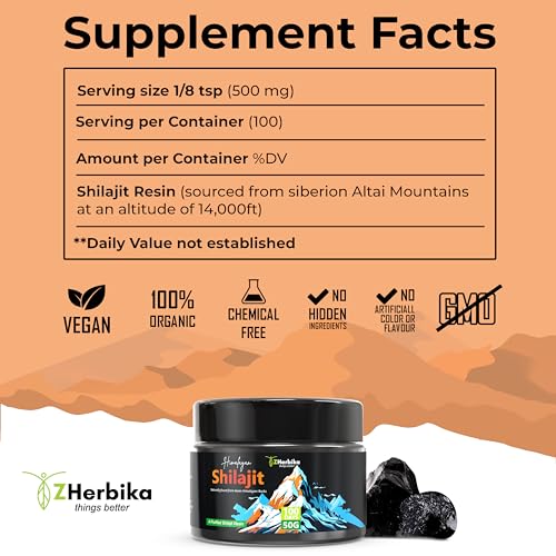 Trace minerals for men and women