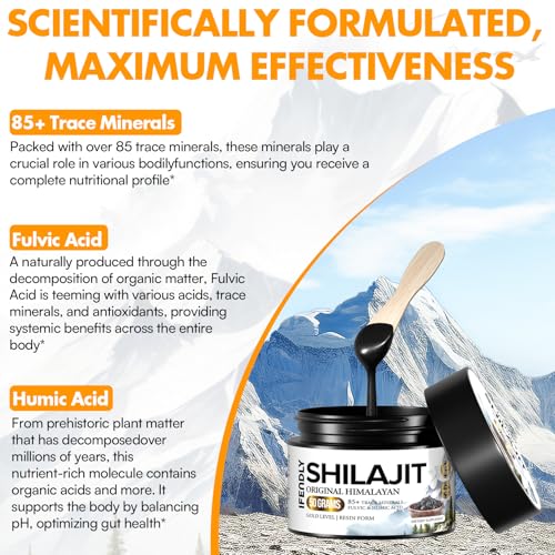 trace minerals for men and women
