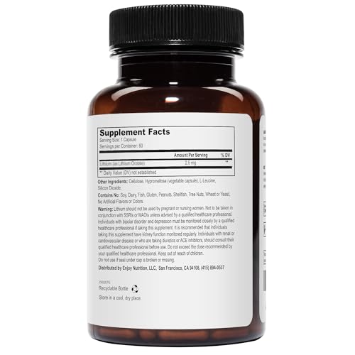 Trace minerals for mental wellness