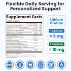Trace minerals for mental wellness