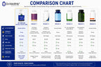 Trace minerals for metabolic support