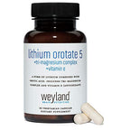 trace minerals for mood support