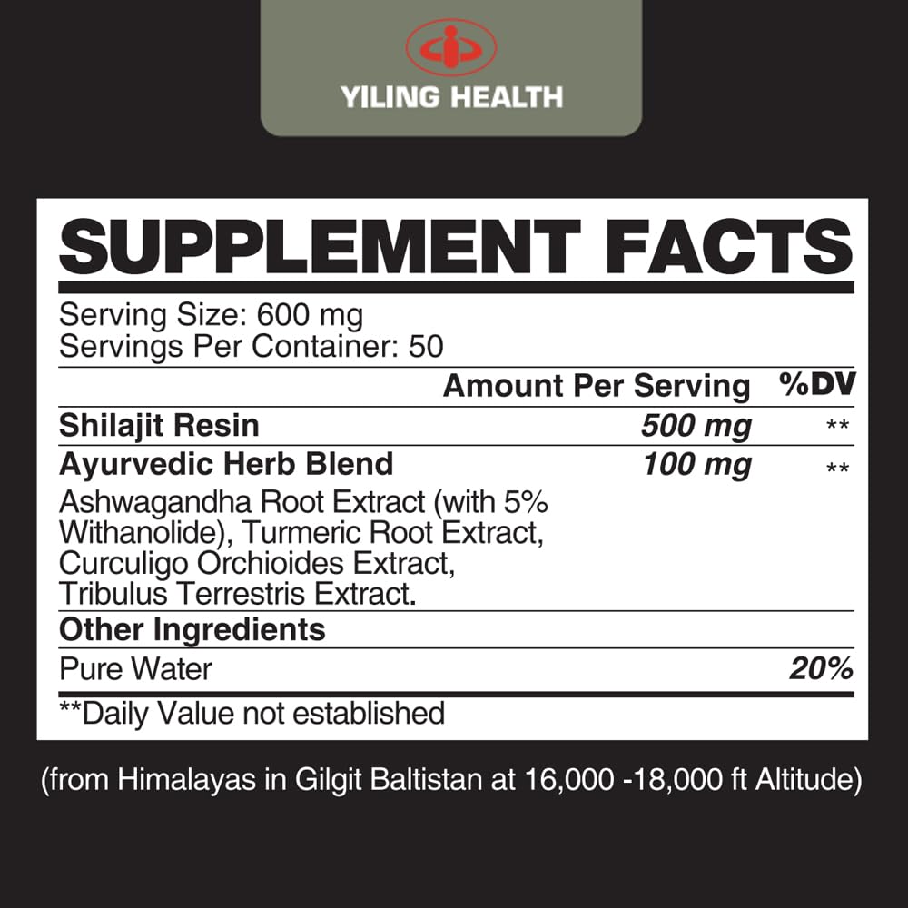 Trace minerals for optimal body function
