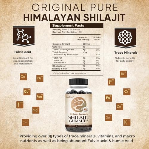 trace minerals for optimal body function