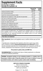 trace minerals for optimal health