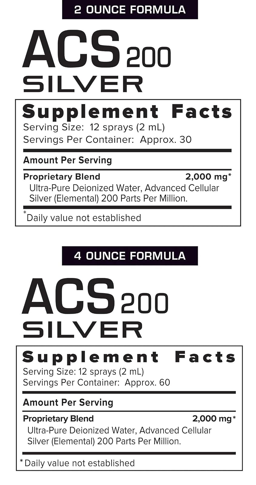 trace minerals for optimal health