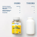 Trace minerals for optimal health