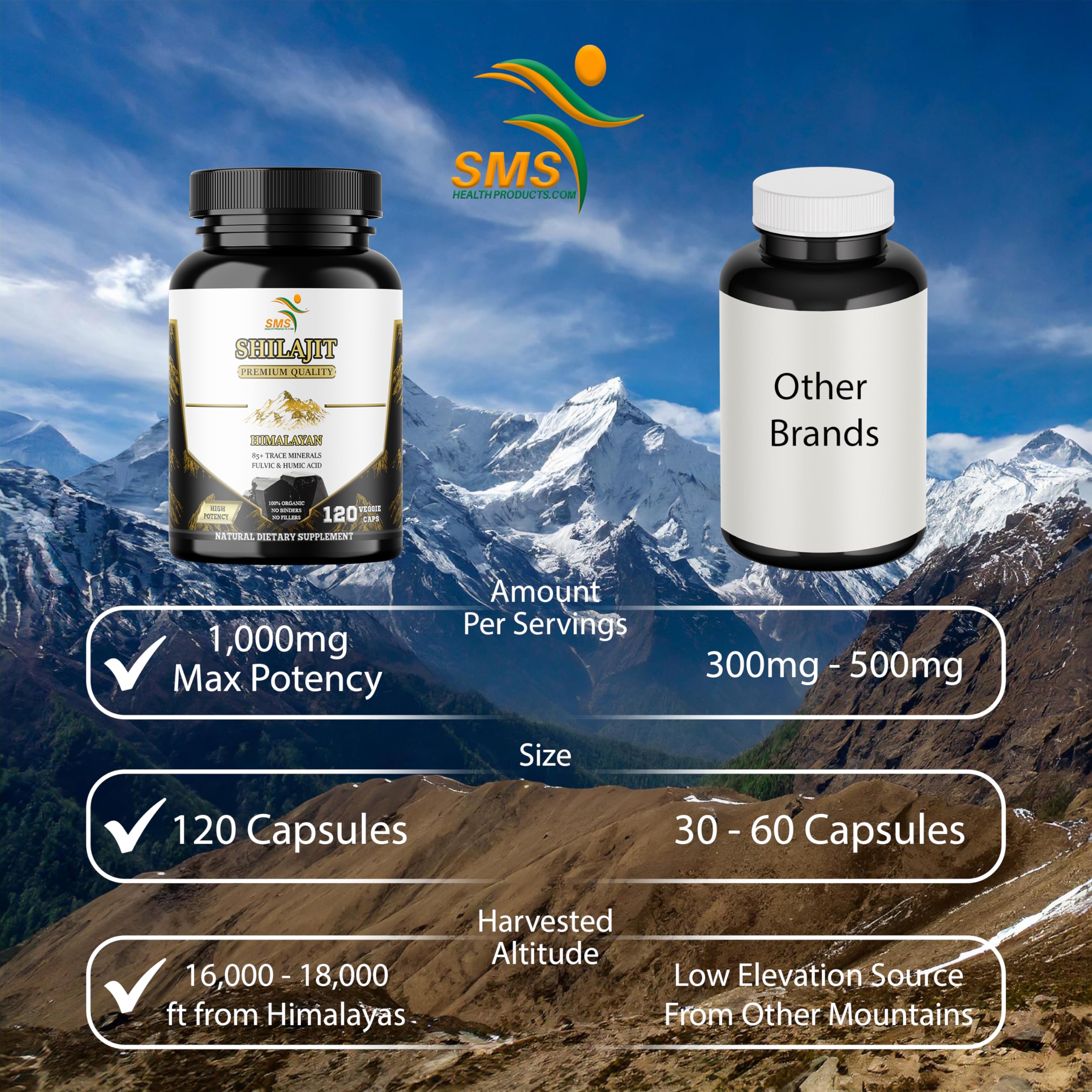 trace minerals for optimal health