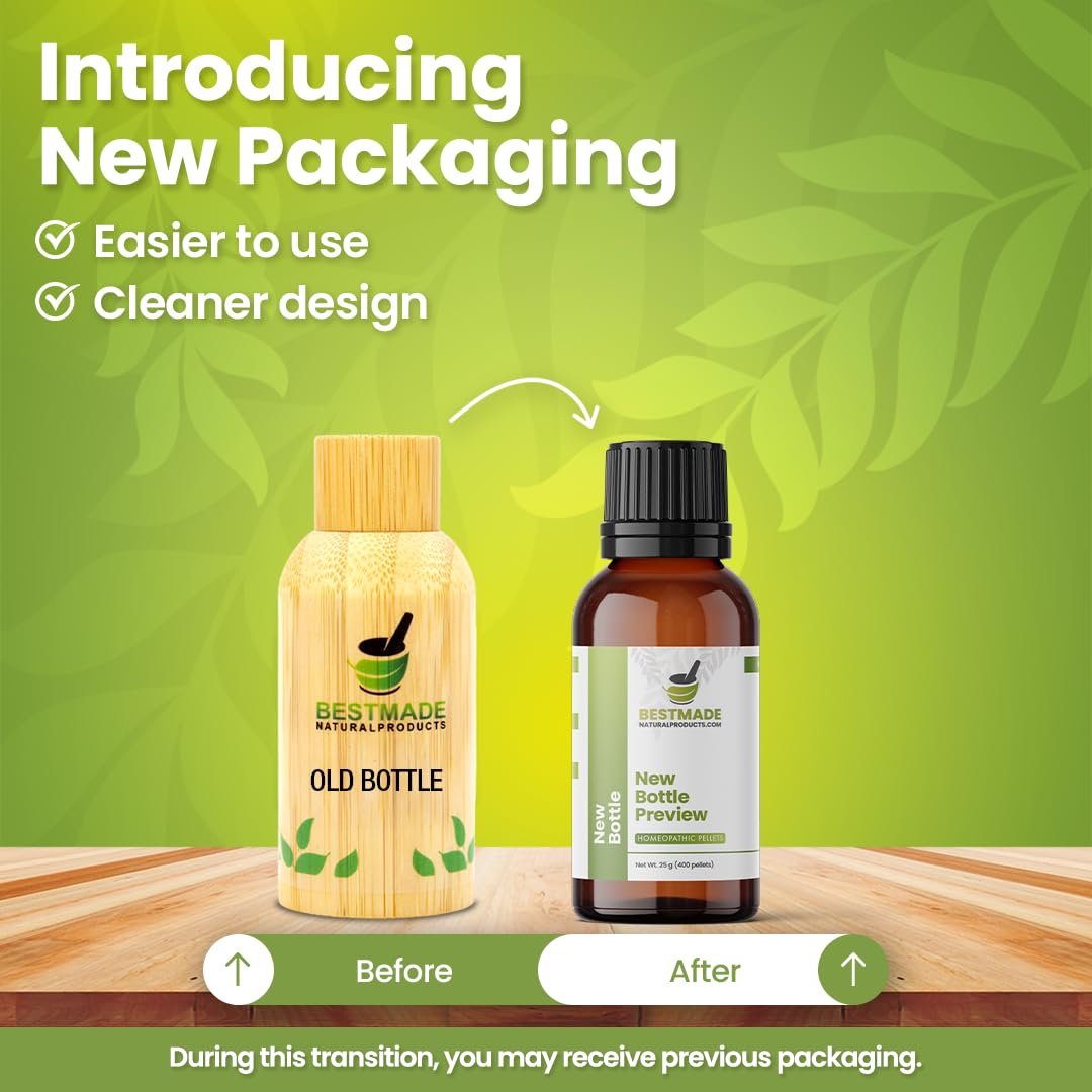 Trace minerals for optimal health