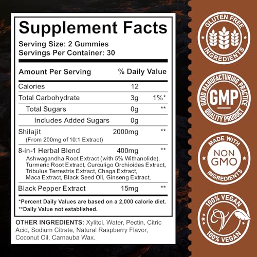 Trace minerals for optimal health