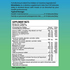 Trace minerals for optimal health