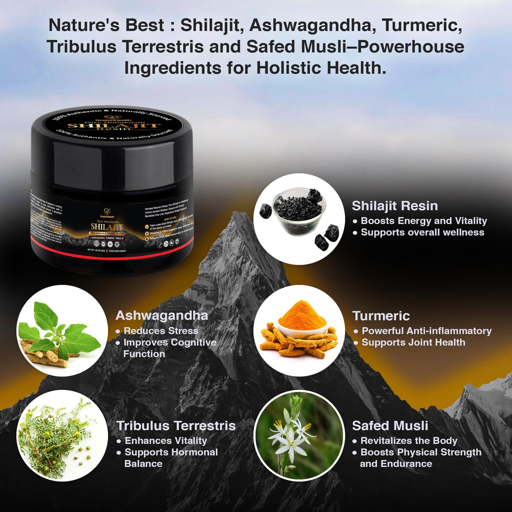 Trace minerals for optimal health