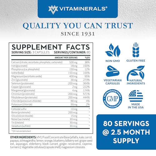 trace minerals for optimal health