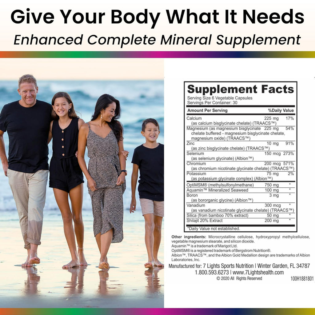 trace minerals for optimal health